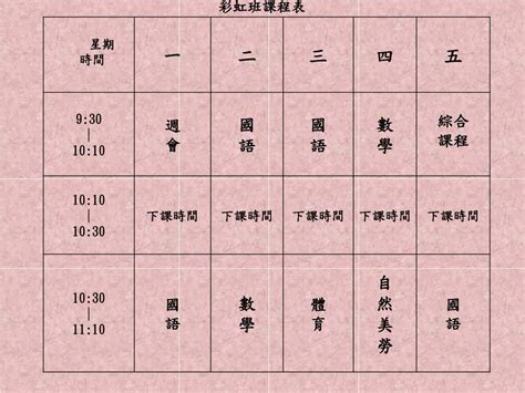 Ppt 文昌附幼 幼小銜接座談會 Powerpoint Presentation Free Download Id6477047