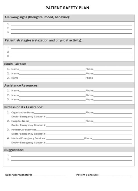 Patient Safety Plan Template