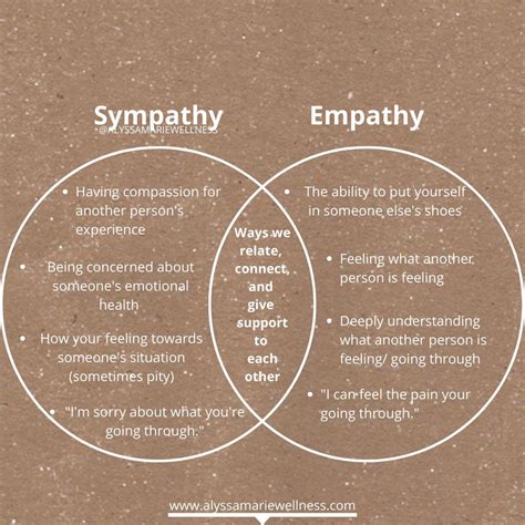 Best 12 Sympathy Vs Empathy Understanding The Key Differences For