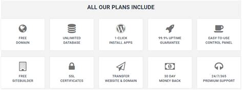 learn how to get cheapest web hosting server with a free domain pakistan