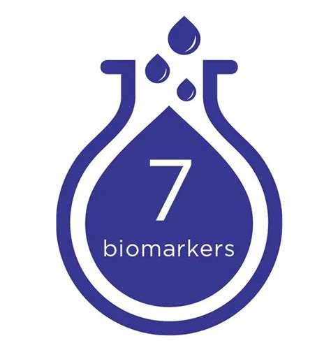 Blood Test For Electrolytes Try Our Advanced Electrolytes And Urea U