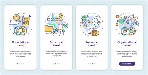 Premium Vector 2d Icons Representing Health Interoperability Resources Mobile App Screen Set