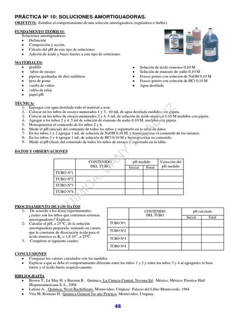 Práctica 5 Soluciones Buffer Pdf Solución Tampón Ph