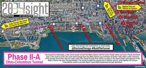 80 Years Ago Chicago Realized That The Cure To Traffic Congestion Downtown Was Connecting The