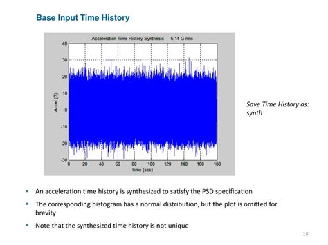 Ppt Rainflow Cycle Counting For Random Vibration Fatigue Analysis By Tom Irvine Powerpoint