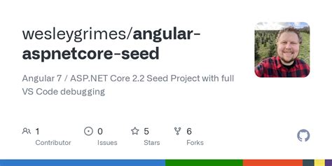 Github Wesleygrimesangular Aspnetcore Seed Angular 7 Aspnet Core