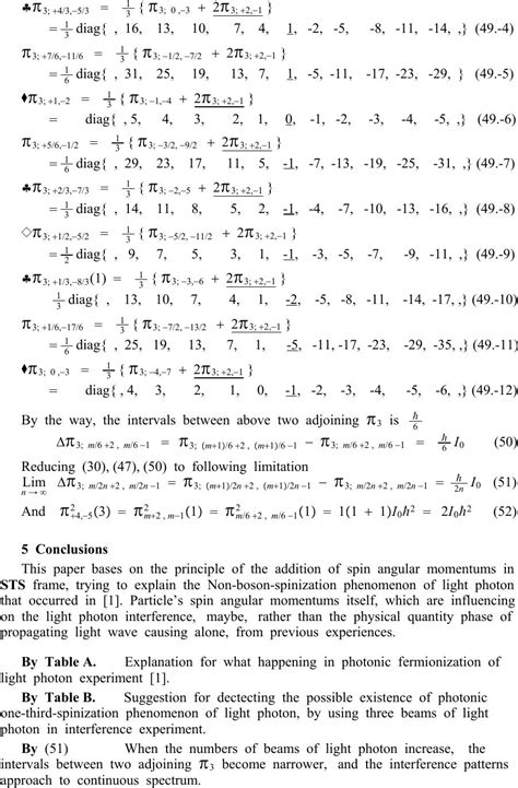 There Is A Way To Comprise Half Integer Eigenvalues For Photon Spin