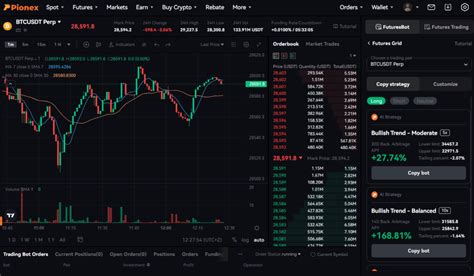 Pionex Review 2025 The Best Crypto Trading Bot Or Scam