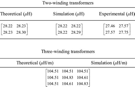 Matrix Inductances For Two And Three Winding Transformers Download Table
