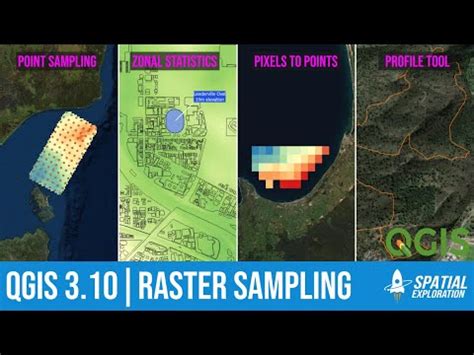 Sampling Raster Layers In QGIS YouTube