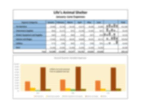 SOLUTION Microsoft Office Excel Exercise Studypool