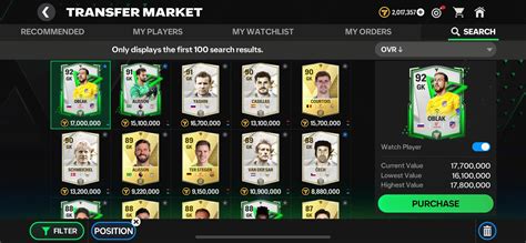 Best Gk I Have Cech Rfutmobile