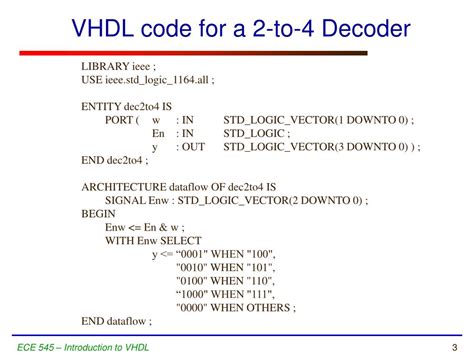 Ppt Describing Combinational Logic Using Processes Powerpoint