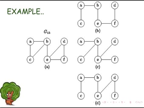 Minimum Spanning Tree Data Structure And Algorithm PPT
