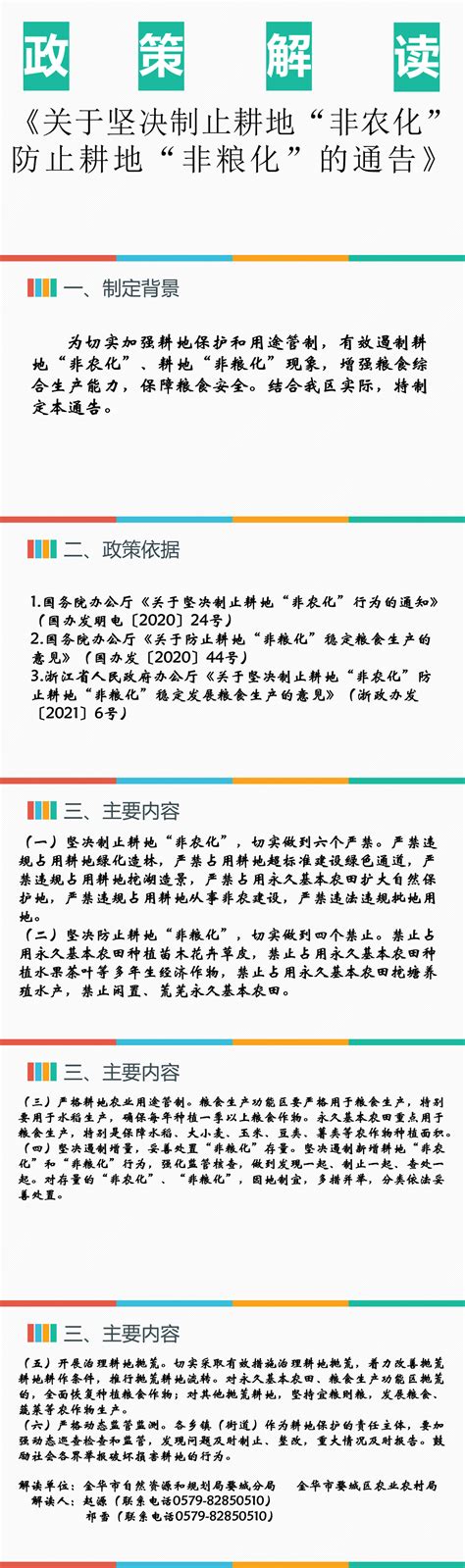 【图解】《关于坚决制止耕地“非农化”防止耕地“非粮化”的通告》的政策解读