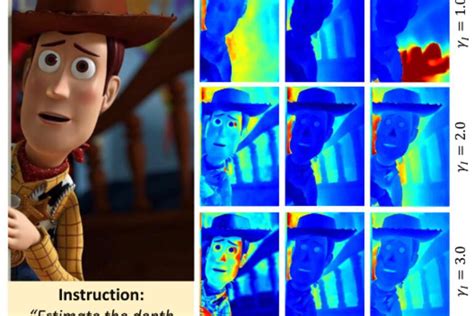 Neurips Icml And Iclr Publications Alaa Lab