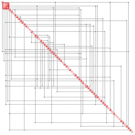Processing Discrete Uncorrelated Data Artificial Intuition