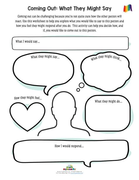 What They Might Say [f] Lgbtq Therapy Worksheets Activities For