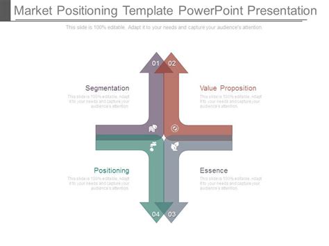 Market Positioning Template Powerpoint Presentation