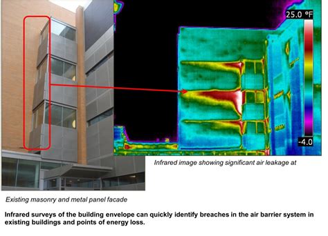 Building Enclosure Consulting Building Science WDP Associates Consulting Engineers