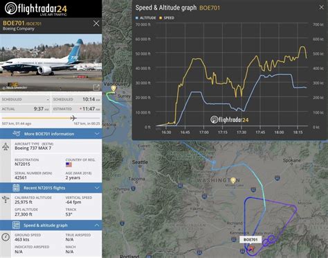 Easa Completes 737 Max Test Flights Ahead Of Joint Operations