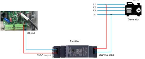 Solis Seminar 【episode 68】 Optimizing Power Supply Running Inverters