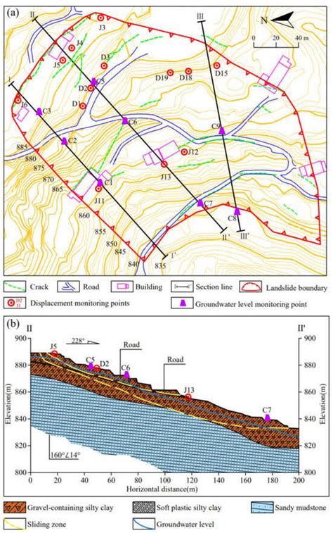 A Landslide Displacement Prediction Model Based On The ICEEMDAN Method And The TCNBiLSTM