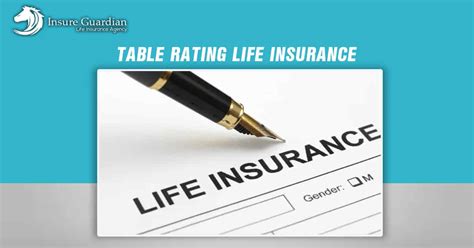 Table Rating Life Insurance Detailed Rating Table Table Rating Life Insurance Detailed Rating Table
