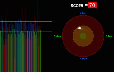 GitHub Madimov Polyrhythmic Teaching Tool An Intuitive Visual Tool For Learning Polyrhythms