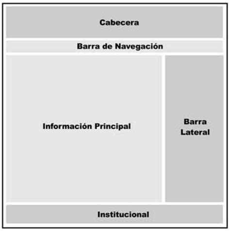 Ingeniería Systems Etiquetas Header Nav Section Aside Y Footer En Html