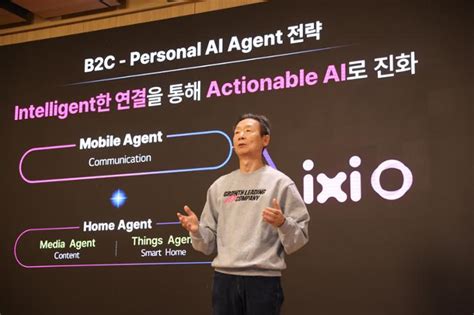 Lg Uplus Rolls Out Call Assistant Ai Service Ixi O The Korea Times