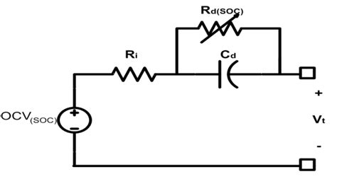 Lithium Ion Battery Model Download Scientific Diagram