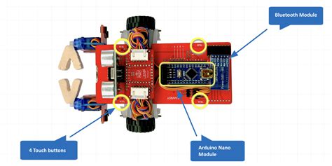Getting Started With Leanbot Leanbot