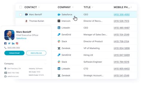 10 Powerful Customer Profiling Software Solutions That You Should Start Using Uplead