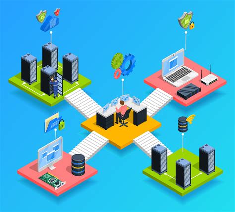 Introduction To Spring Boot And Microservices Building Scalable
