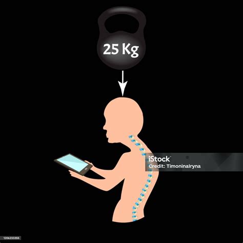 부적절한 자세 증상 텍스트 목 증후군 척추 곡률 척추 후만증 척추 증 척추측만증 관절염 부적절한 자세와 구부리기 인포 그래픽