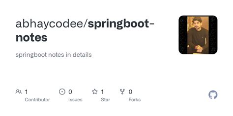 Github Abhaycodeespringboot Notes Springboot Notes In Details