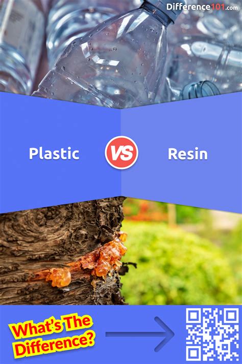 Plastic Vs Resin 7 Key Differences Pros And Cons To Know Difference 101