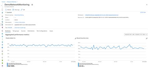 Información General Sobre La Supervisión De La Conexión Azure Network Watcher Microsoft Learn