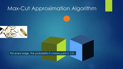 Possibilities And Limitations In Computation Ppt Download