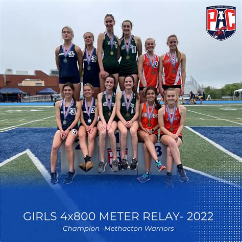 Pioneer Athletic Conference Athleticpioneer Twitter