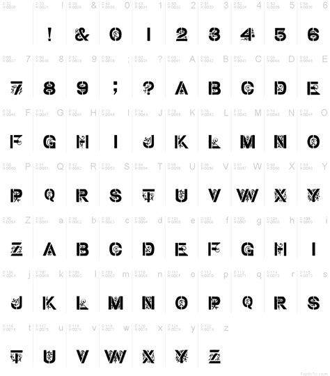 Stencil Gothic Font
