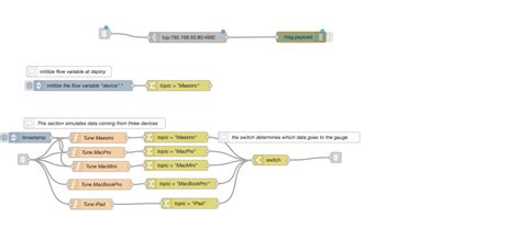 node red question — flexradio community