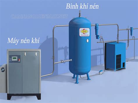 Khí nén là gì Ứng dụng của của khí nén trong cuộc sống