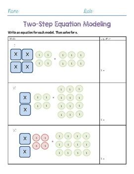 Two Step Equation Modeling By Dana Walaszek TPT