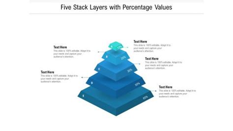 Five Stack Layers With Percentage Values PowerPoint Templates Slides And Graphics
