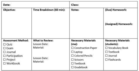 How To Put Together An Awesome Lesson Plan Template