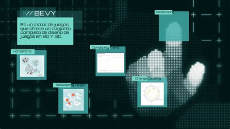 CodeScene By Laura Salazar On Prezi