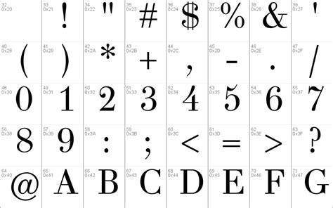 Theano Windows Font Free For Personal Commercial