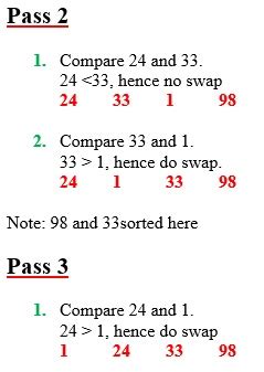 Bubble Sort Algorithm Algorithms And Flowcharts